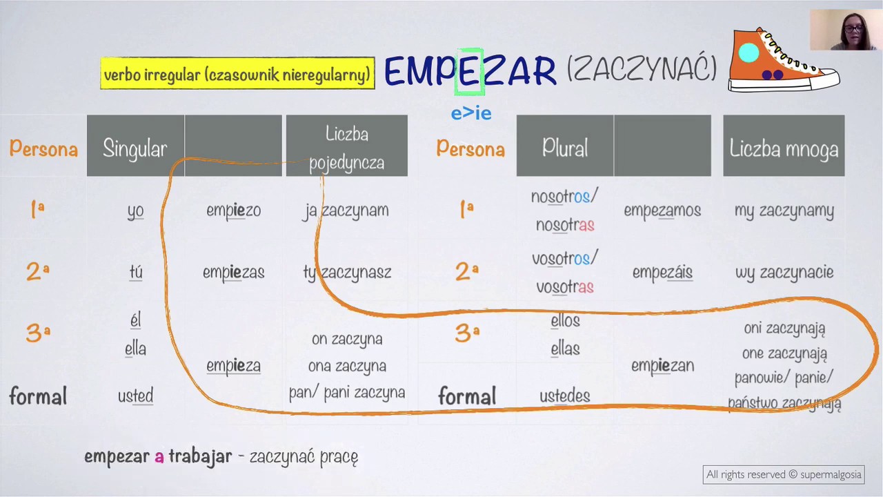 EMPEZAR - odmiana czasownika - język hiszpański - YouTube