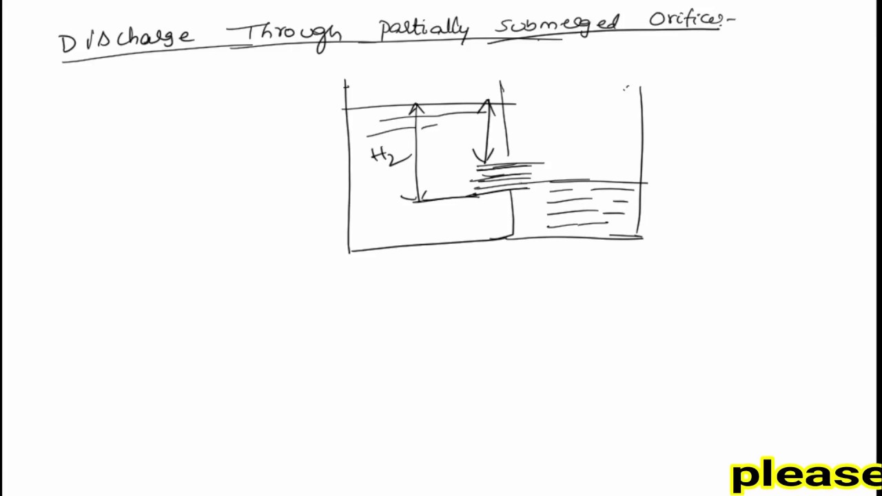 DISCHARGE EQUATION FOR PARTIALLY SUBMERGED ORIFICE - YouTube