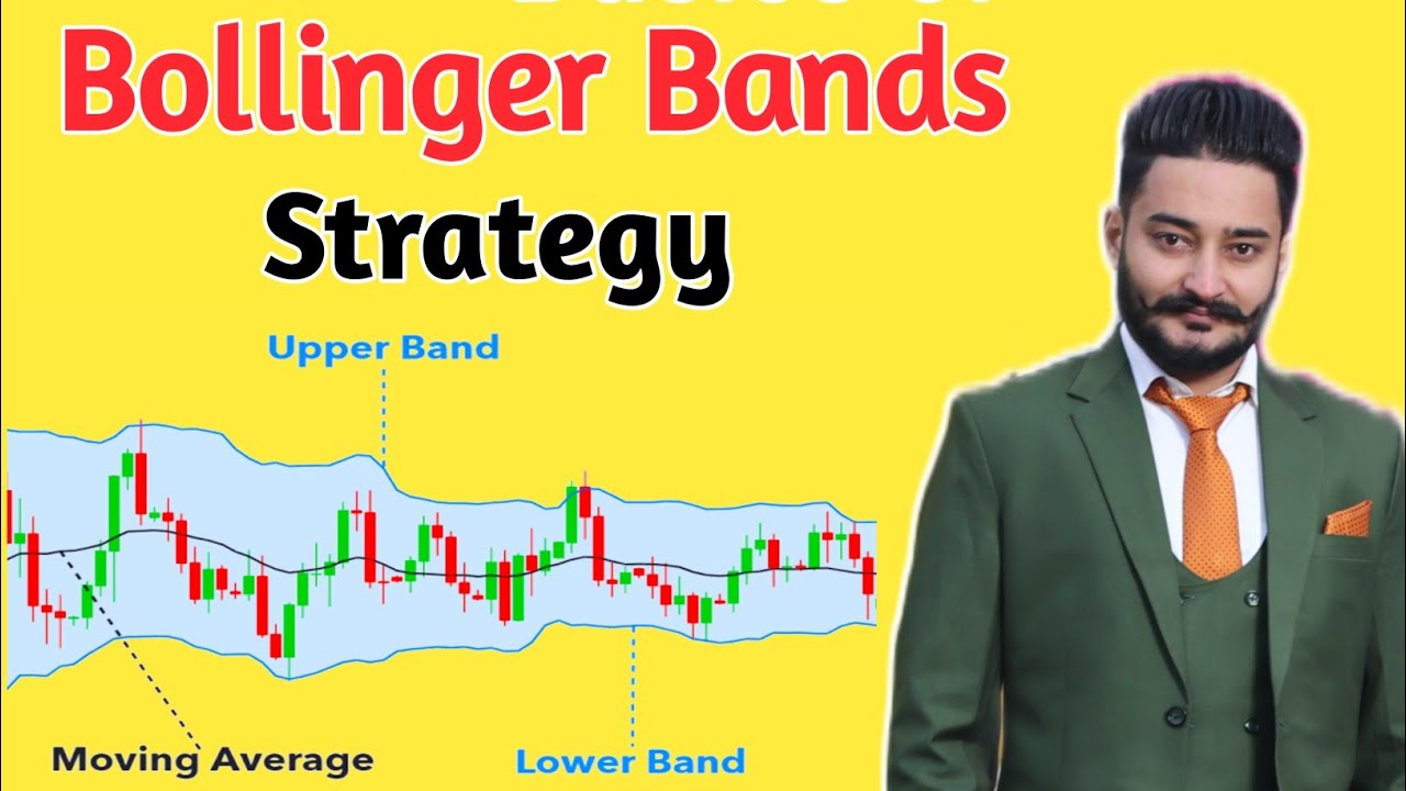 Bollinger bands support and resistance strategy #bollingerband #sharemarket - YouTube