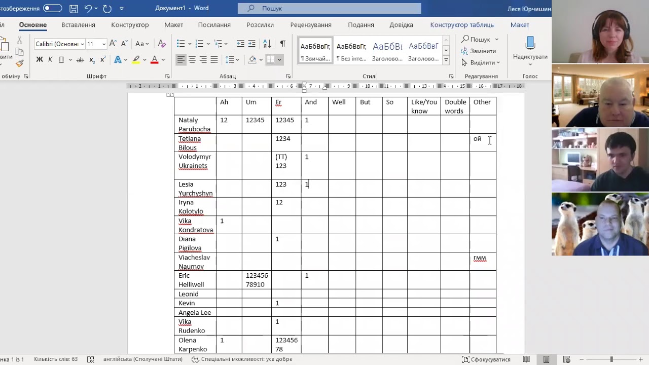 Ah-Counter report by Lesia Yurchyshyn, 07.06.2020 - YouTube