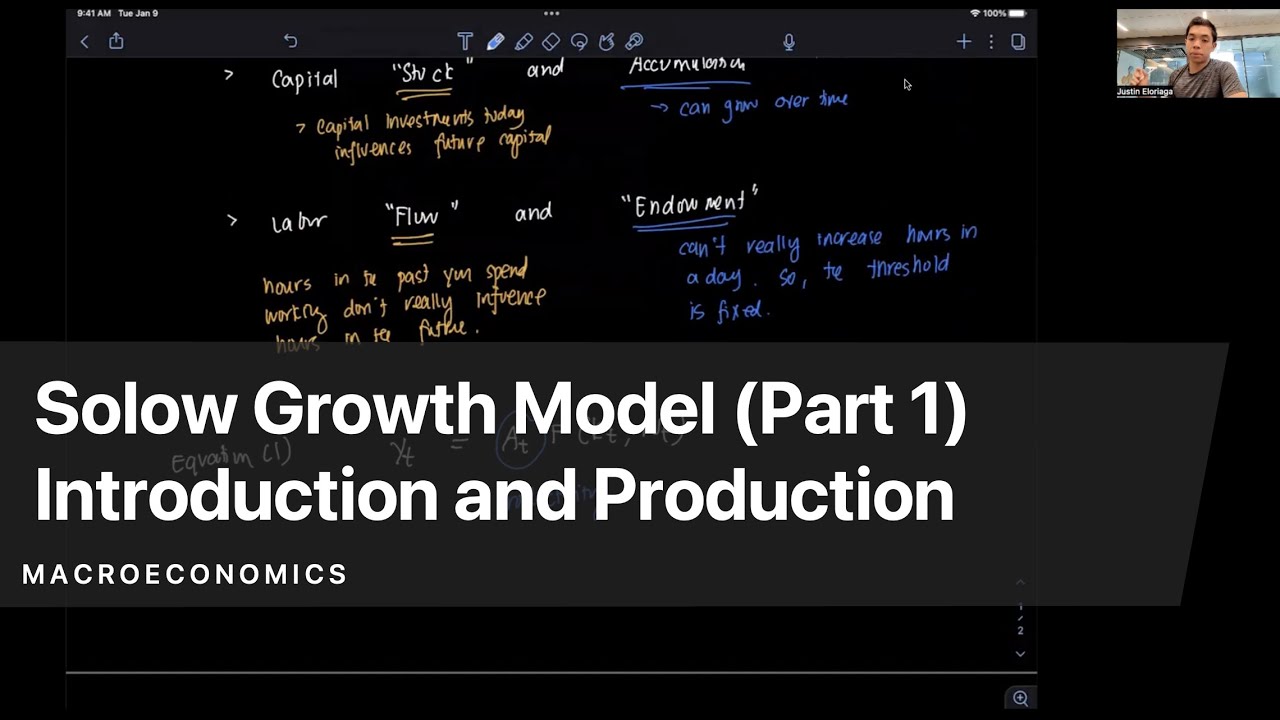 Solow Growth Model (Part1) Introduction and Production - YouTube