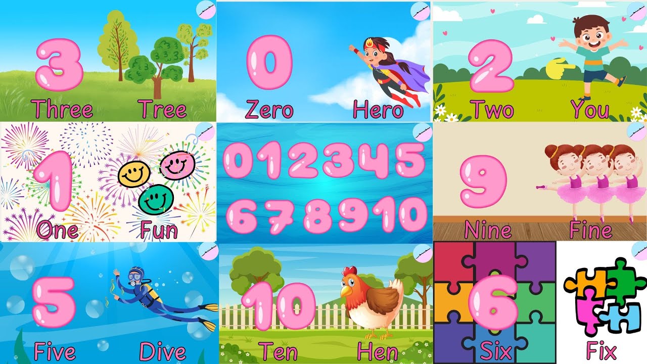 Numbers & Words | Rhythmic Pattern | Nursery Rhymes | - YouTube