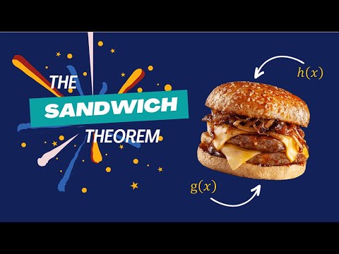 Sandwich Theorem (Squeeze Theorem) in Detail | Differential Calculus ...