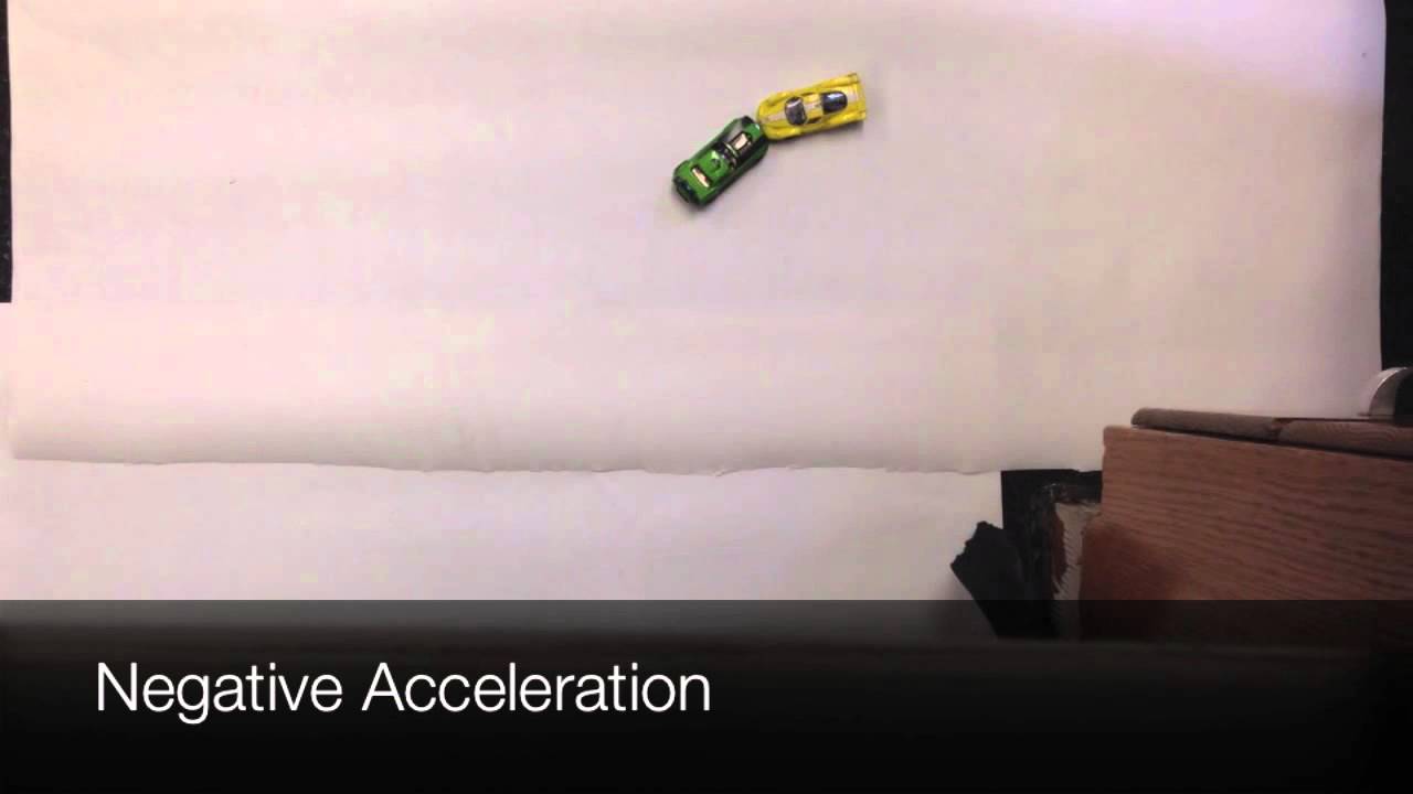 Stop Motion Project - YouTube