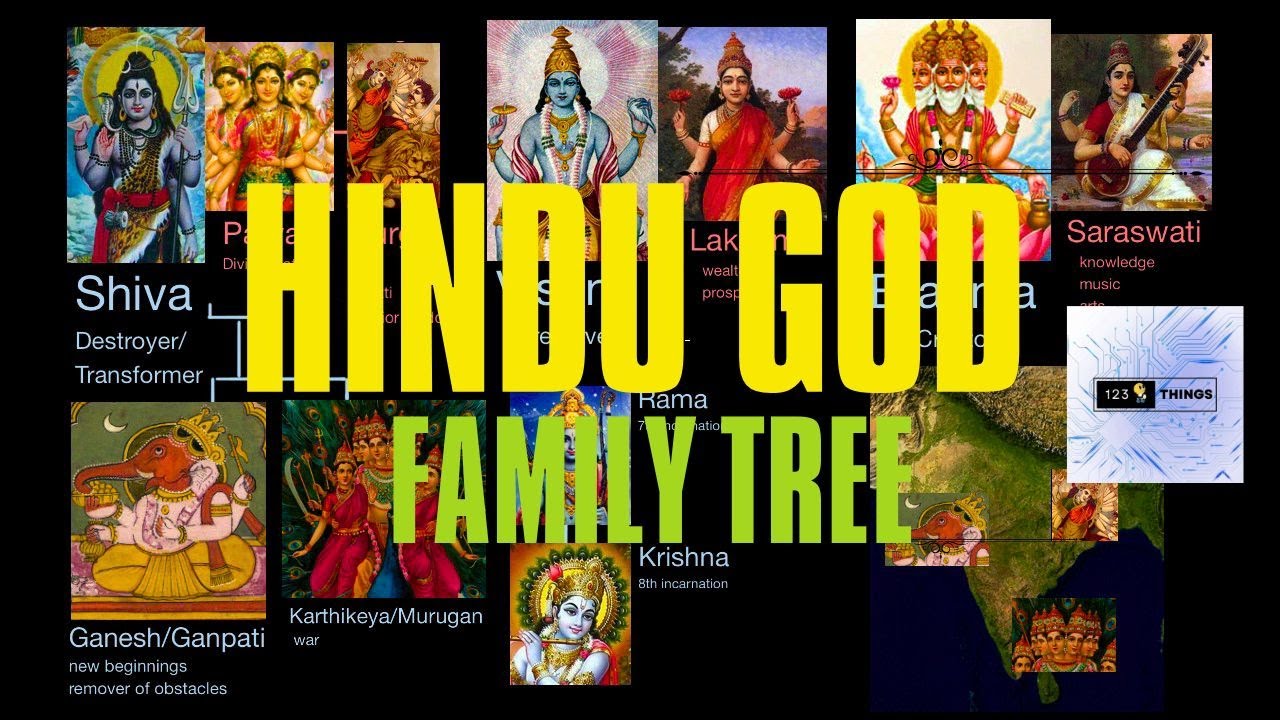 Shiva God Family Tree