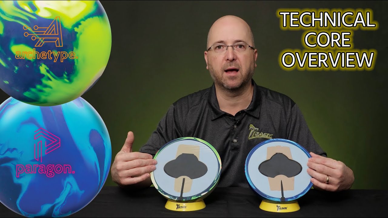 Track Archetype - Technical Core Overview - YouTube