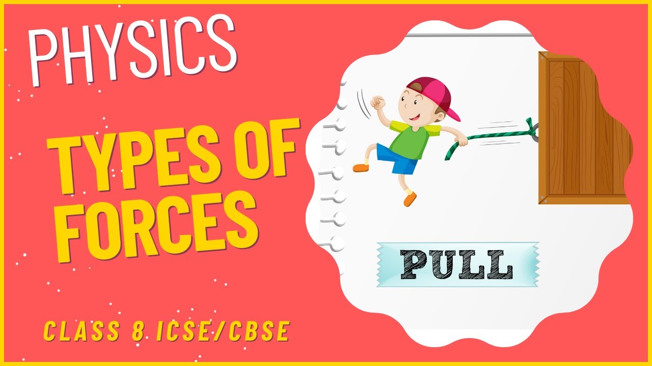 Class 8 ICSE/CBSE PHYSICS Ch.8 (Lec2) - TYPES OF FORCES - I - YouTube