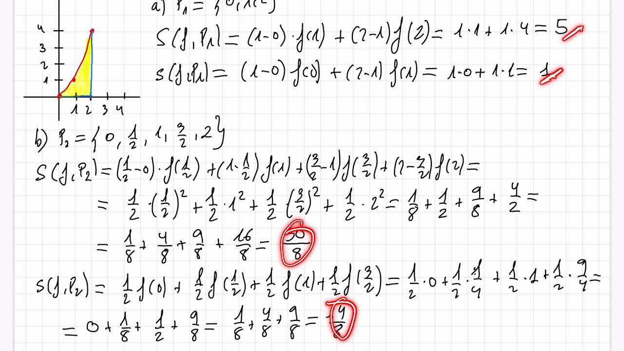 Integral definida #01: Sumas superiores e inferiores. Funciones ...