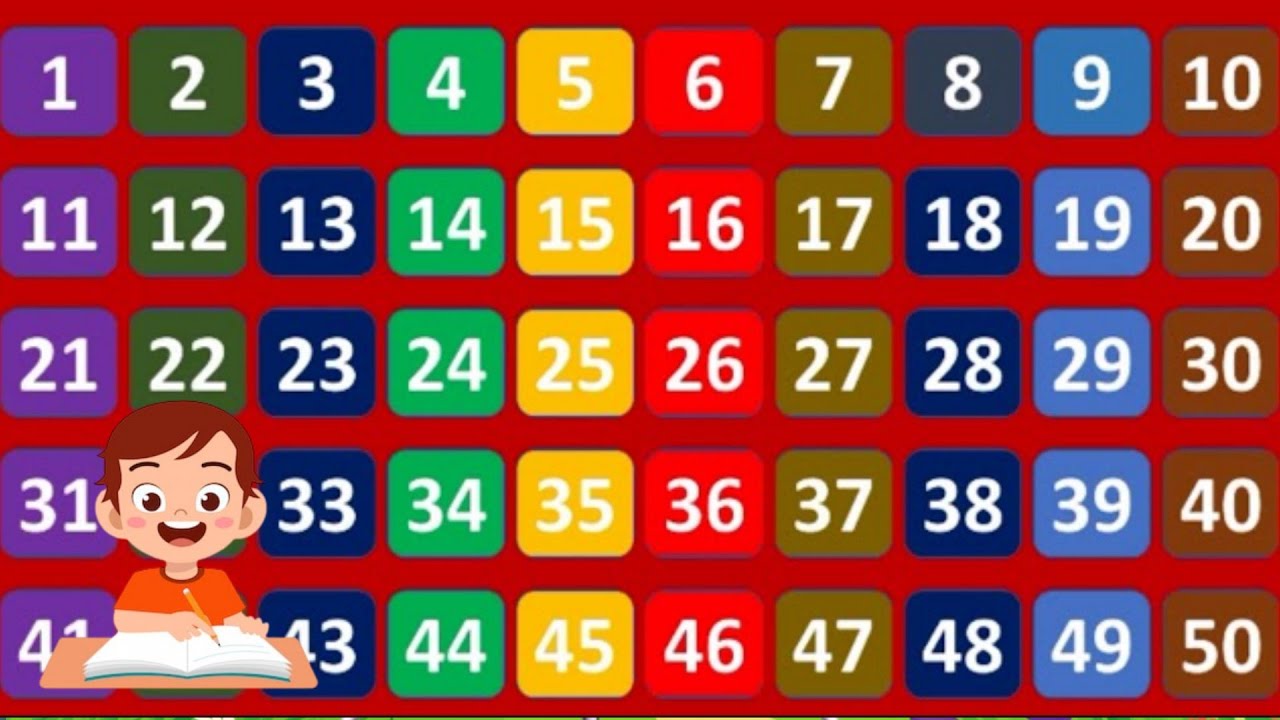 1 Se 50 Tak In Hindi 1 To 50 Numbers Song 1 To 50 1-se-50-tak-in-hindi-1-to-50-numbers-song-1-to-50