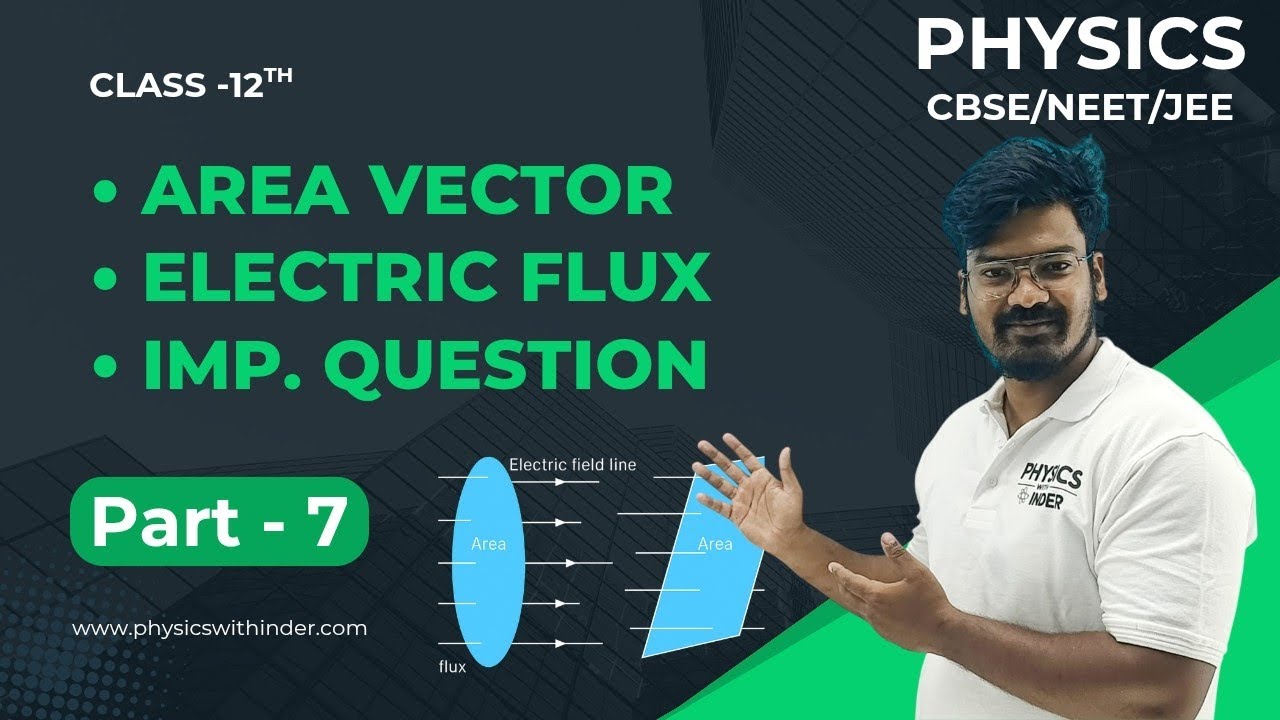 Electric Flux & Area Vector | Class 12 Physics | Electric Field and ...