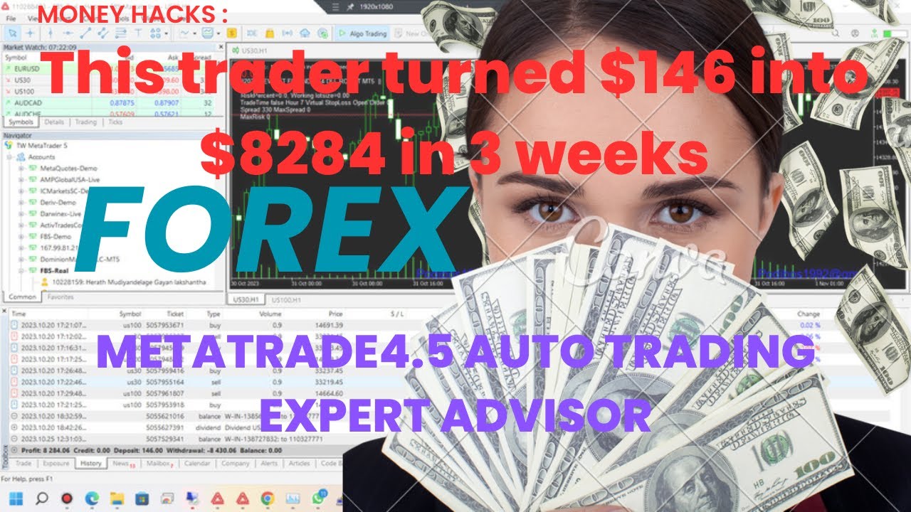 Newestfx Fix trading Robot New Latest version (This trader turned $146 ...