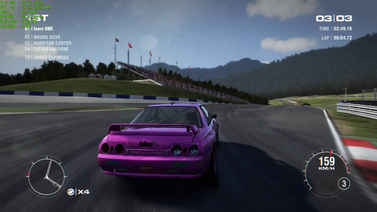 Grid 2 Walkthrough Part 80 - "Emaar: Race Series" - YouTube