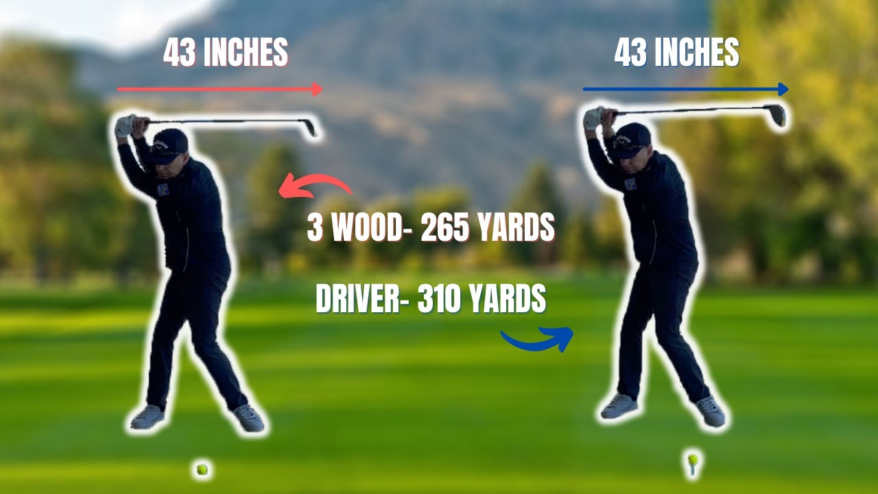 IS YOUR DRIVER AND 3 WOOD SPEED THE SAME? We take a nice dive into the ...
