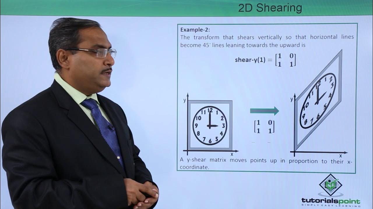 2D Shearing - YouTube