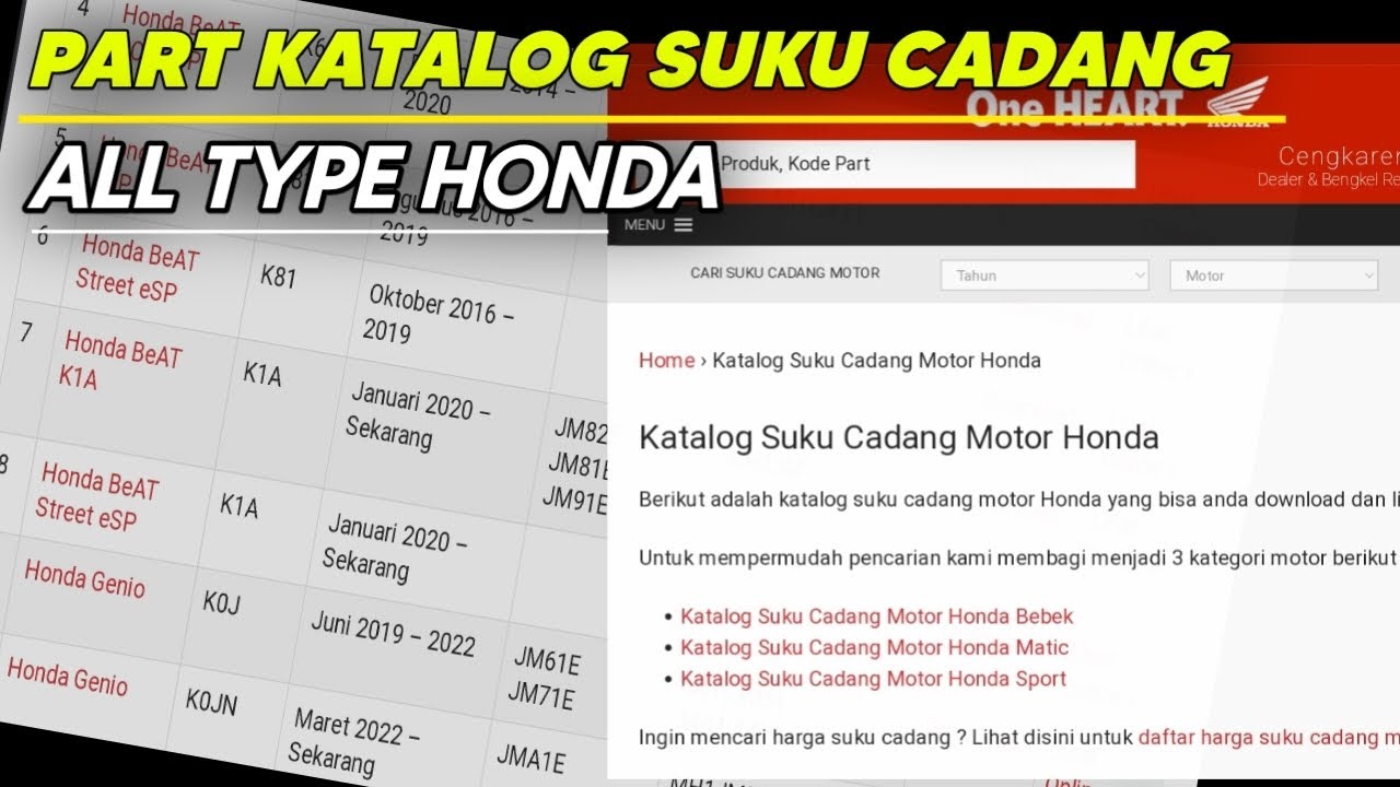 CARA MENCARI KODE SPARE PART SEMUA TIPE MOTOR HONDA - YouTube