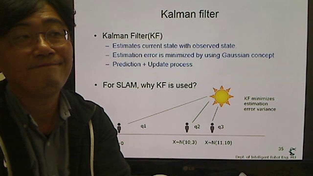 4 SLAM 24, From math equation to State Equation - YouTube