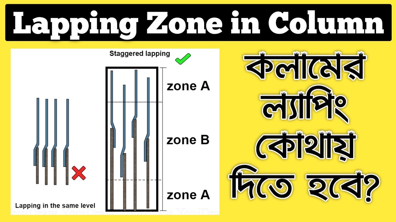Lapping zone of Column. কলামের ল্যাপিং কোথায় দিতে হবে? - YouTube