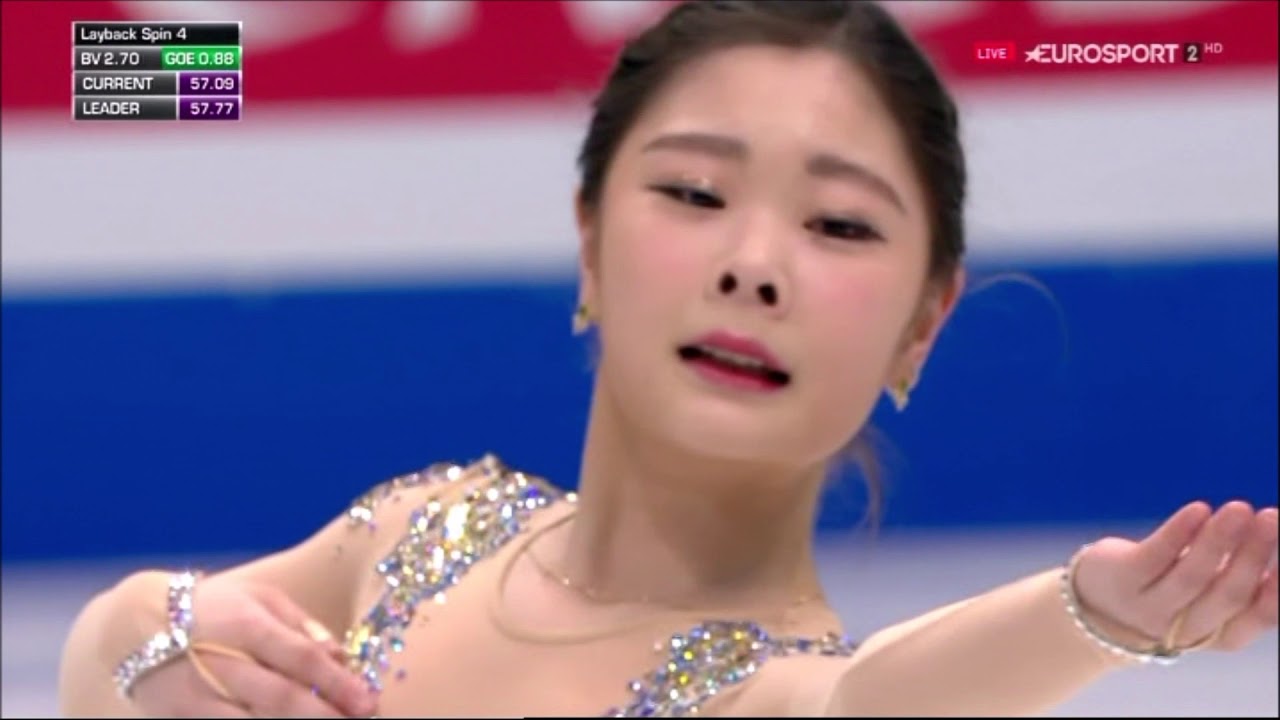 2018 WC Hanul Kim FS ESP - YouTube