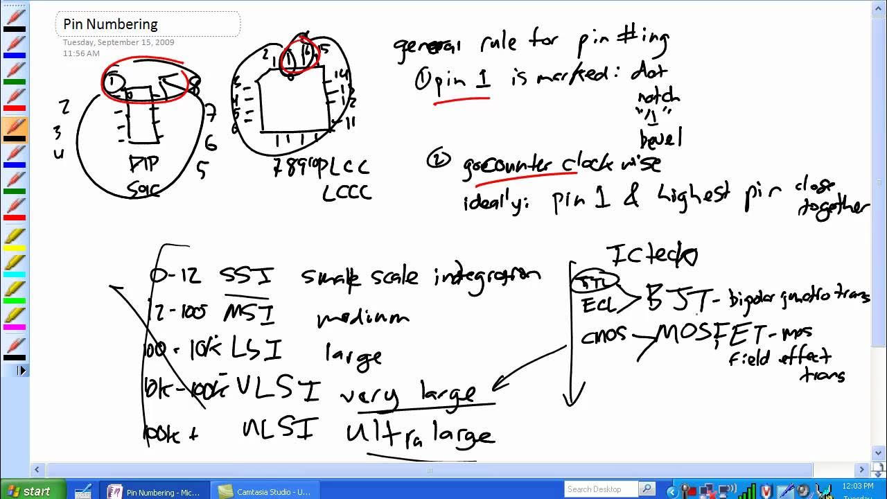 Fixed Function Integrated Circuits Part 2 - YouTube