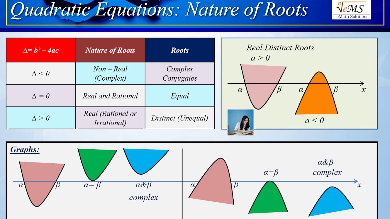 SAT & ACT: Graph Theory - YouTube