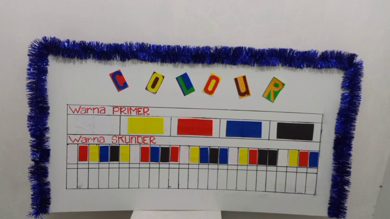 MEDIA PEMBELAJARAN •• ALAT PERAGA •• SENI BUDAYA DAN KETERAMPILAN - YouTube