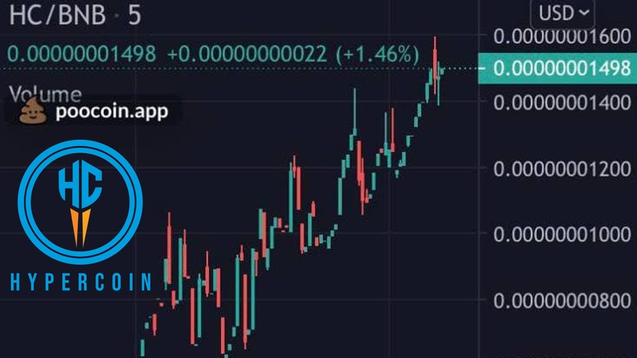 I just Got me HyperCoin and then I got RICH - Bromar Feat. Victor - YouTube