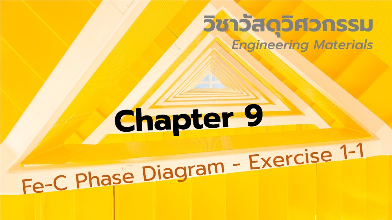 Chapter 9 - Part 26: Fe-C Phase Diagram - Exercise 1-1 - Engineering ...