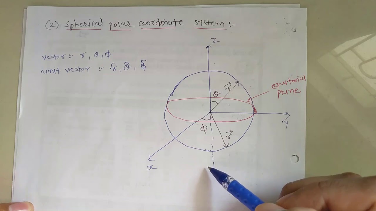 Spherical polar coordinate system lecture - 3 by GS - YouTube