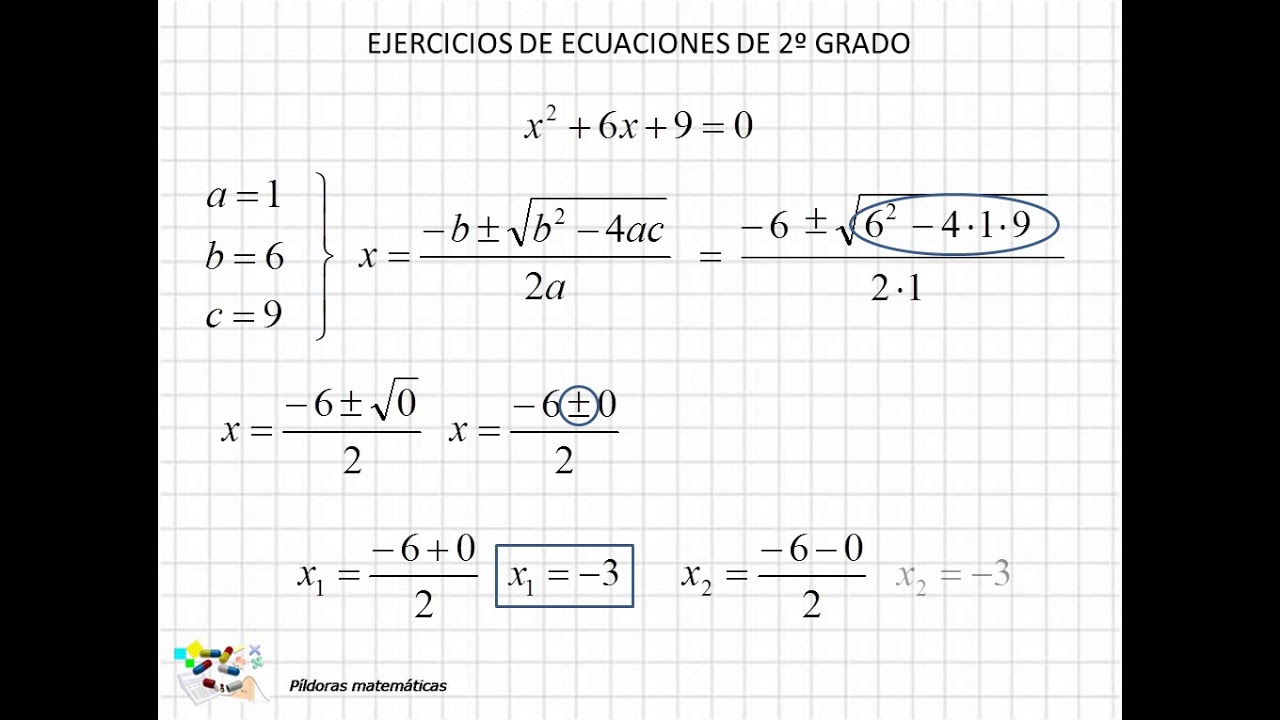 04 Discriminante Número de soluciones de una ecuación de 2º grado - YouTube