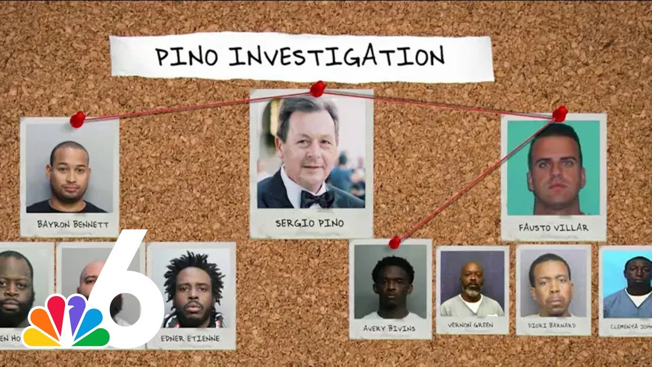 Developer Sergio Pino's alleged murder-for-hire plot explained - YouTube