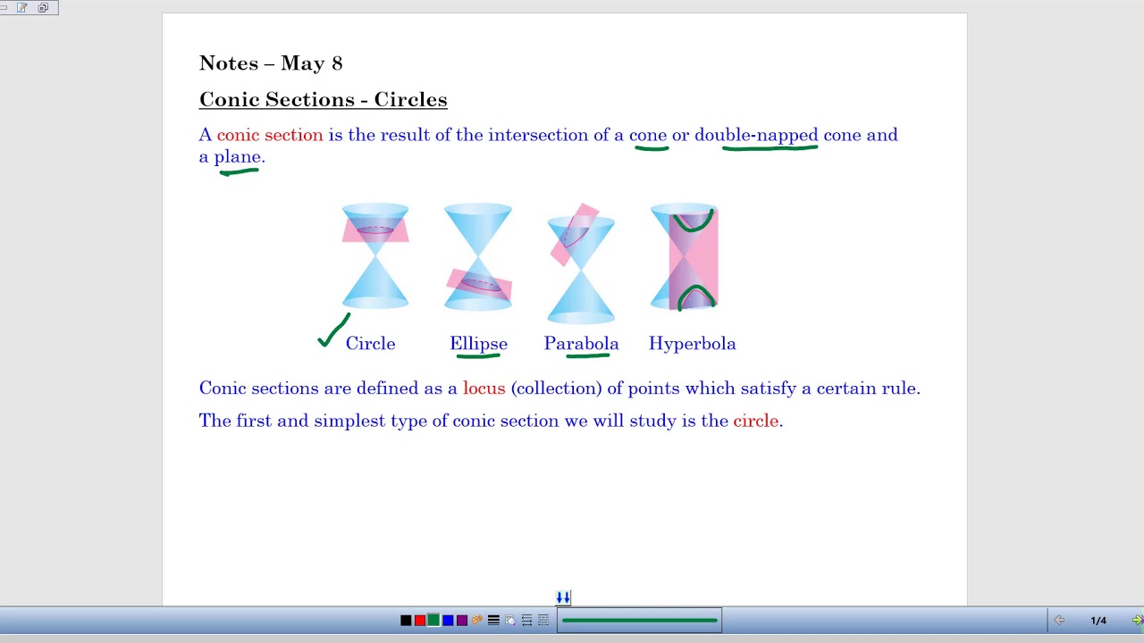 A2PCH Chapter 4-3 Conic Sections - Circles - Lesson Video 1 - YouTube