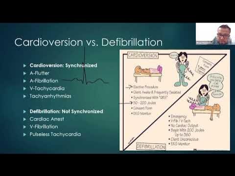 Learn NCLEX Now: Cardioversion vs Defibrillation - YouTube