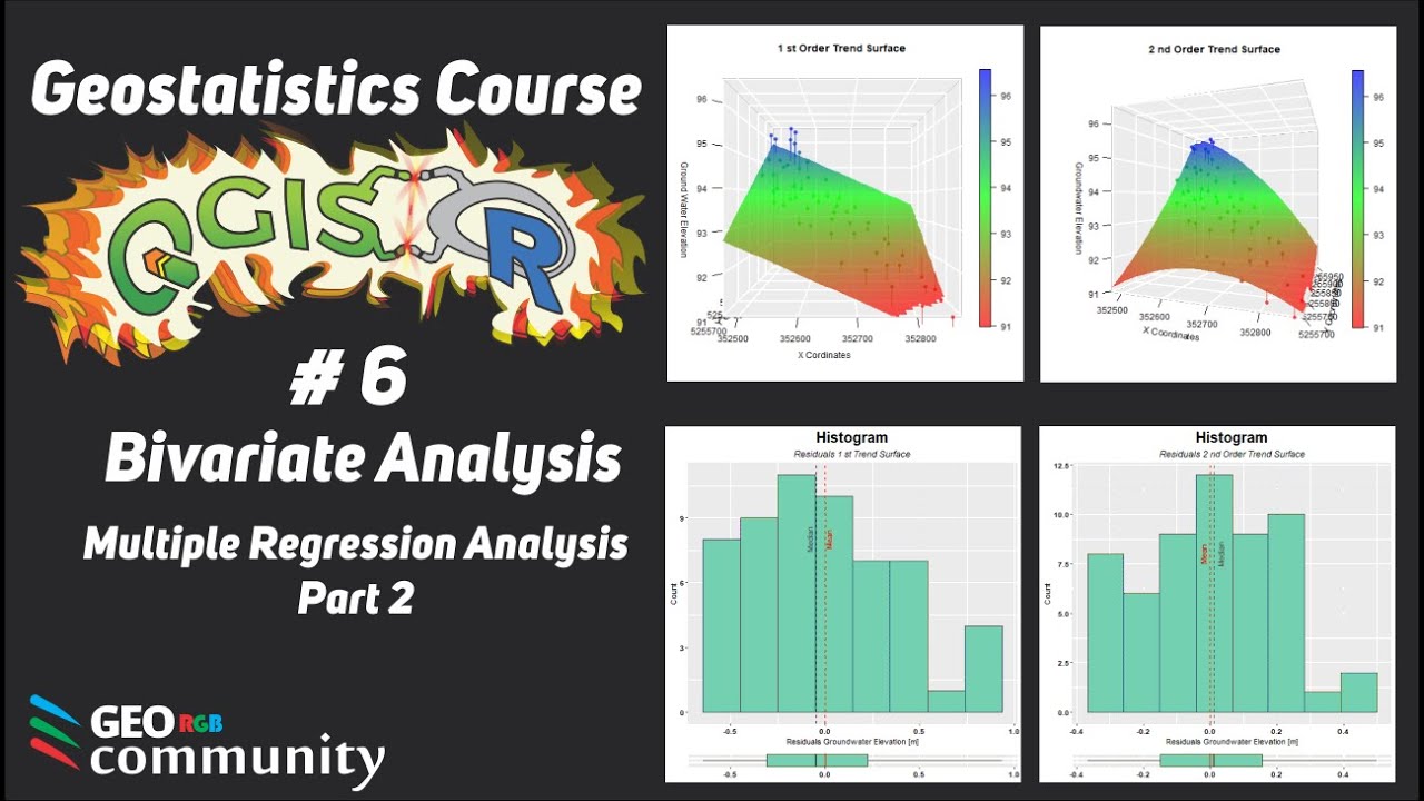 💎 06 Multiple Regression Analysis. Part 2. Bivariate analysis with R ...