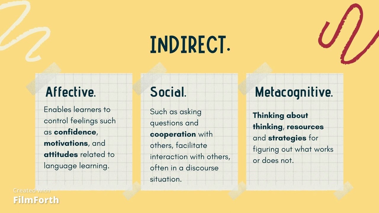 Language Learning strategies and learners's authonomy - YouTube