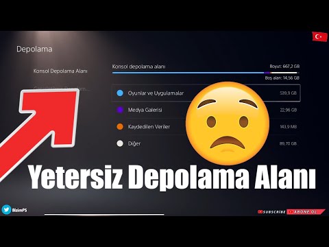 PS5 Yeterli Boş Alanınız Yok Uyarısı Nasıl Çözebiliriz PS5 Depolama Sorunu