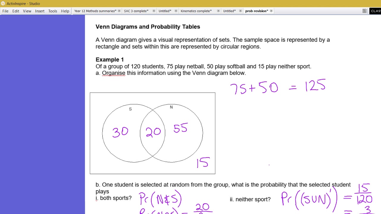 Venn Diagrams and Probability tables Karnaugh Map - YouTube