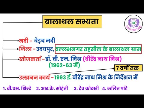 राजस्थान की प्राचीन सभ्यताएं | बालाथल सभ्यता | Balathal sabhyata ...