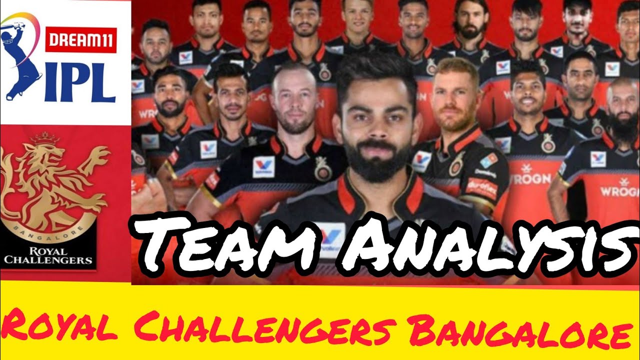 IPL 2020.Team Analysis (RCB) - YouTube