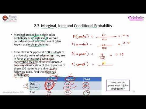 Marginal, Joint and Conditional Probability - YouTube