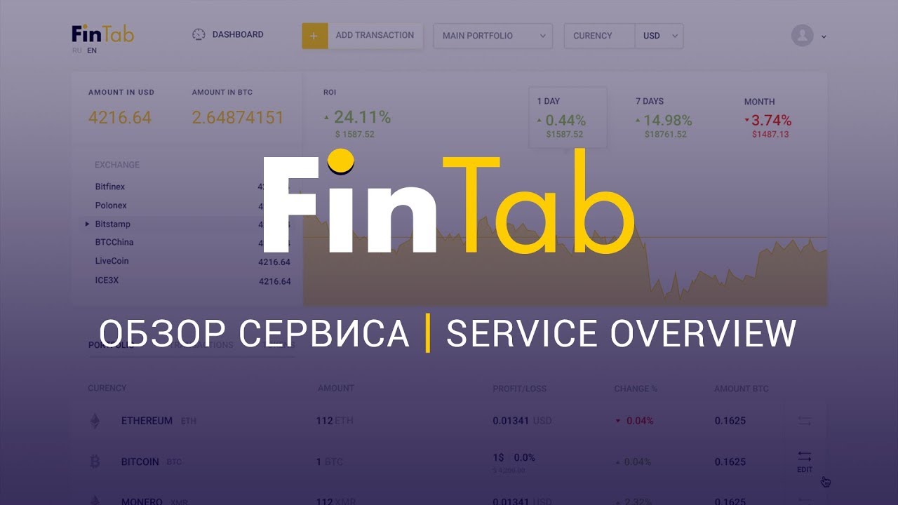 FinTab — обзор сервиса | FinTab — service overview - YouTube