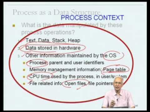 Mod-05 Lec-21 Pipelining - YouTube