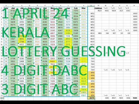 Kerala Lottery Guessing and Chart 1 April - YouTube