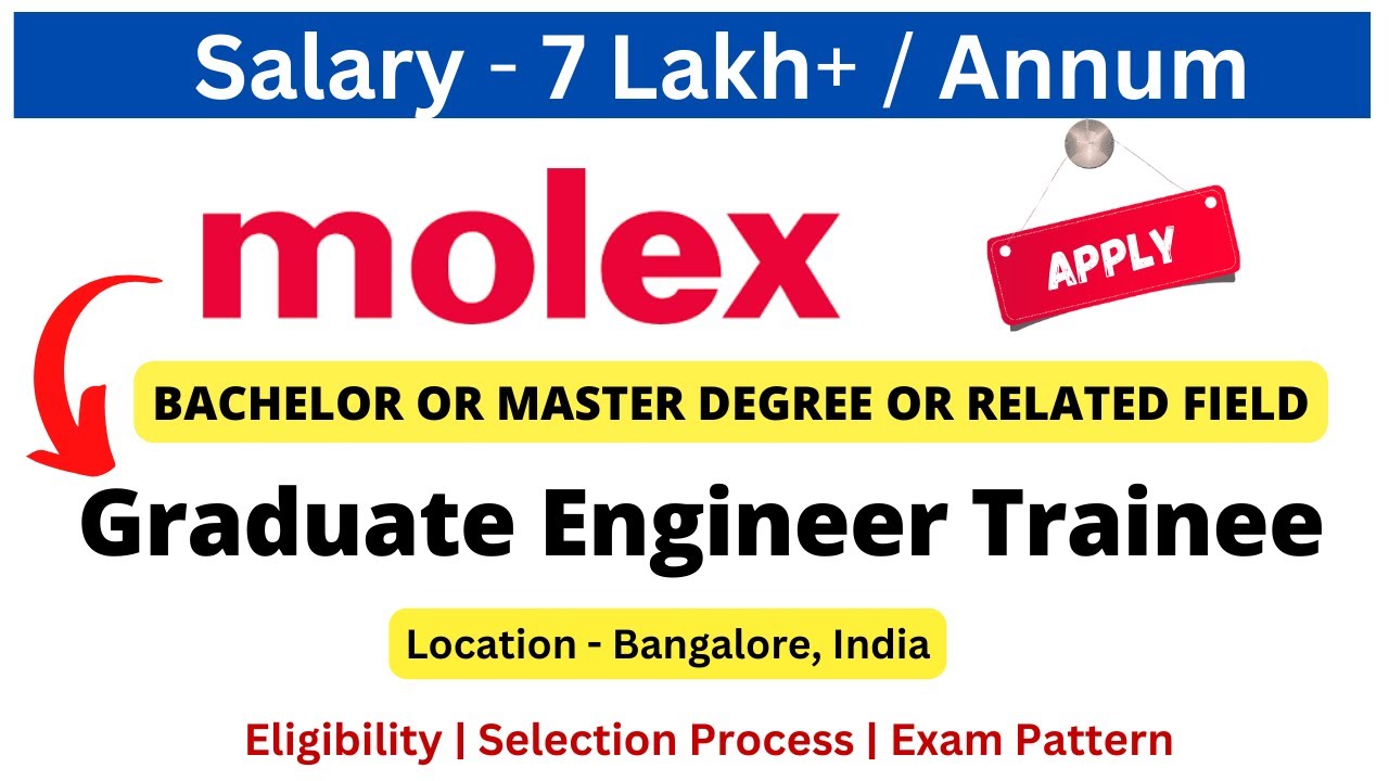 Molex Off Campus Drive for Freshers 2023/2024/2025 | Graduate Engineer ...