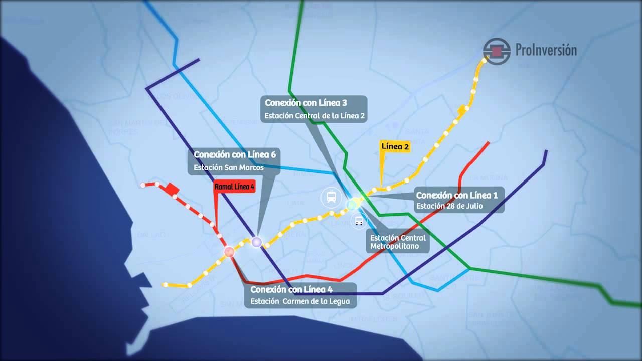 Video infográfico Linea 2 del Metro de Lima y Callao - YouTube