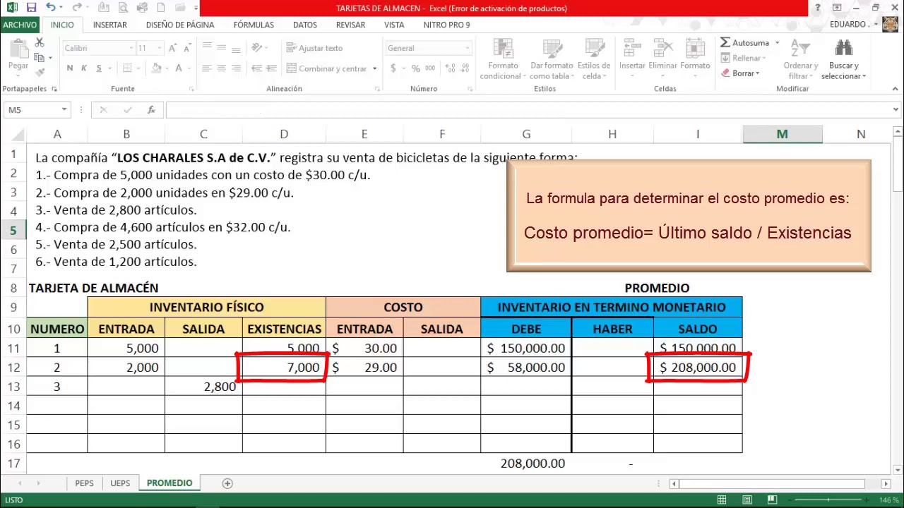 Método de Valuación de Inventarios Precio Ponderado Promedio - YouTube