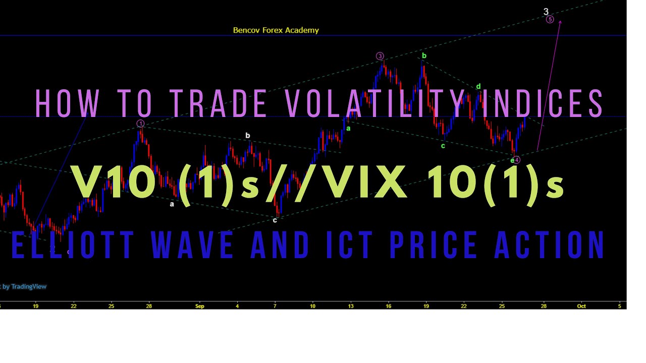 Volatility Indices Strategies - V10 (1)s // How to make consistent ...