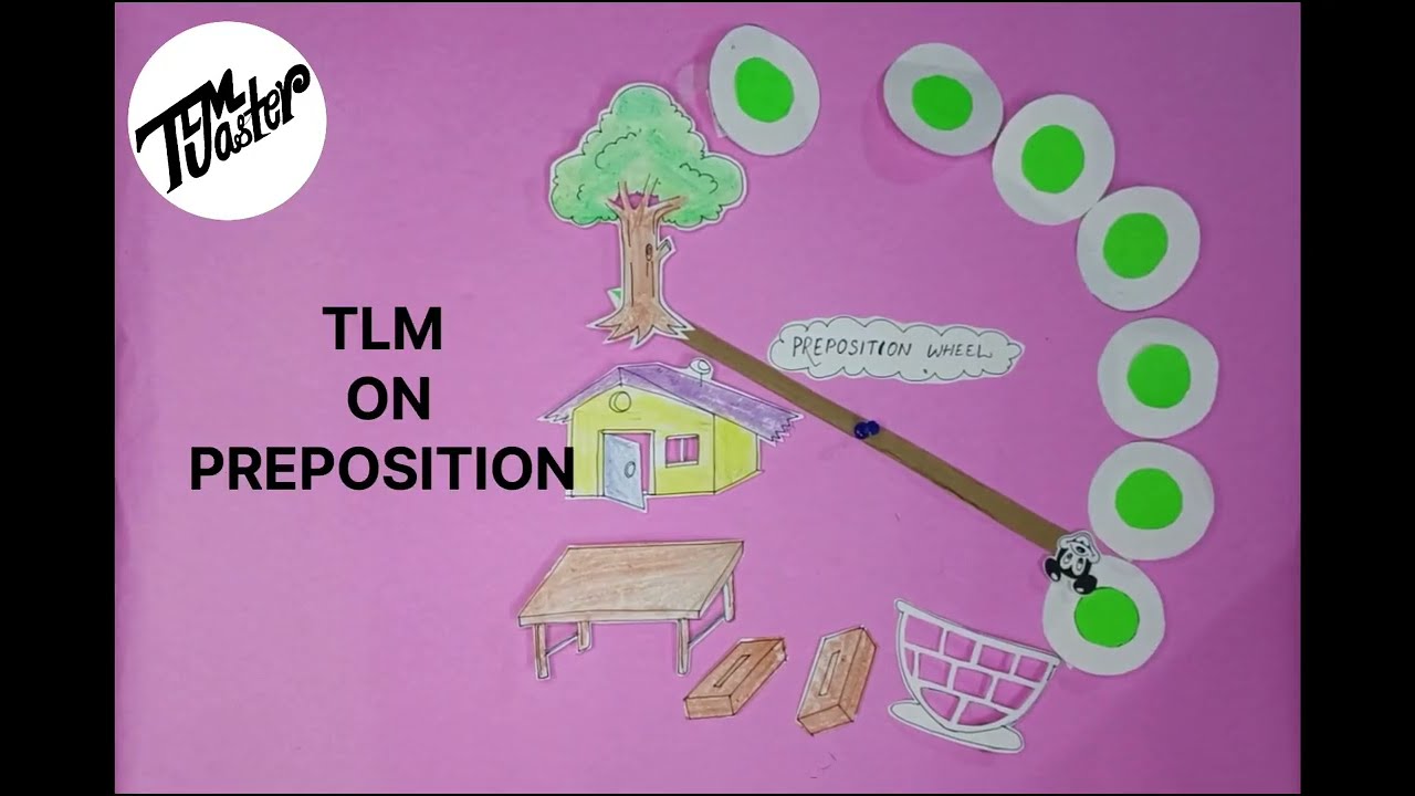 TLM ON PREPOSITION / ENGLISH TLM FOR CLASS III , IV AND V / WORKING TLM ...