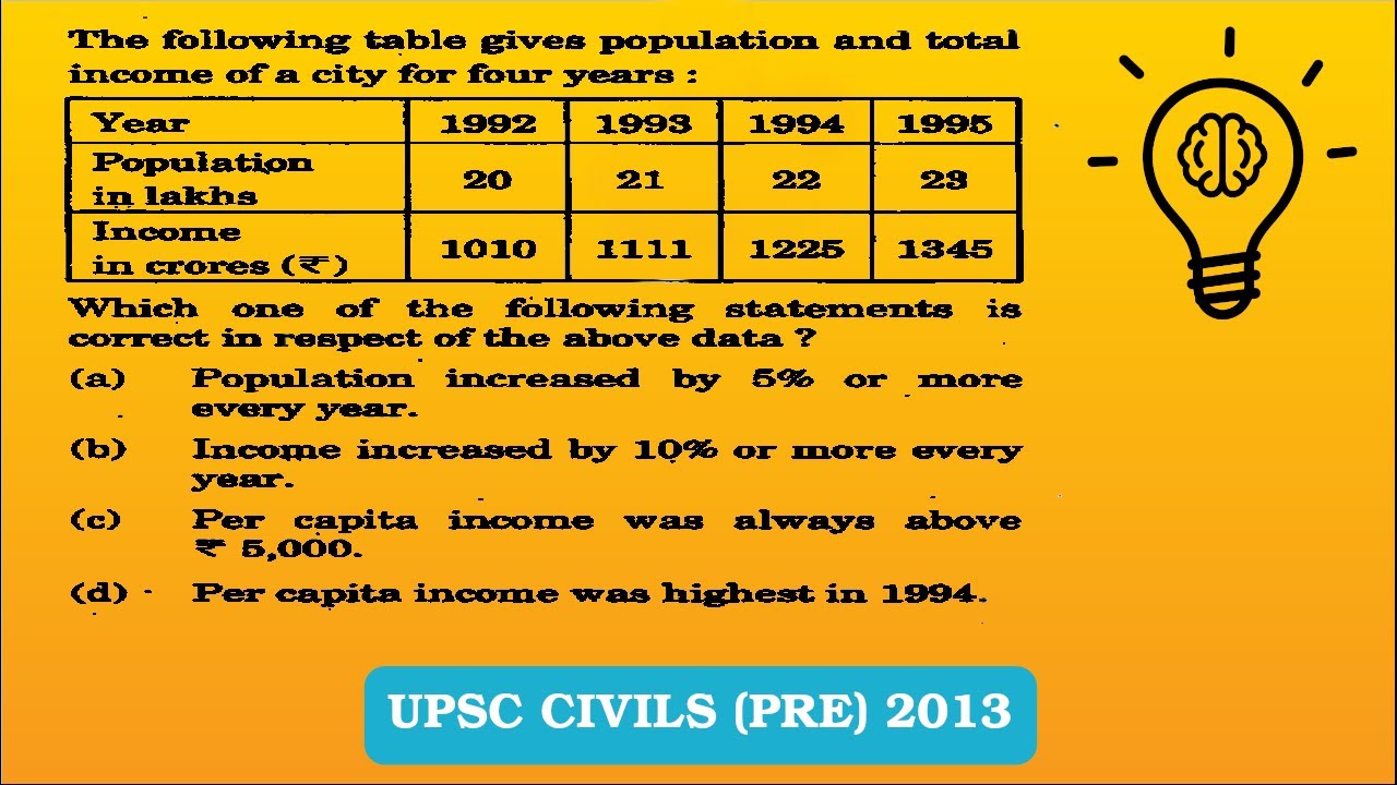 Q19 (2014) The difference in the mean aggregate percentage marks of the ...