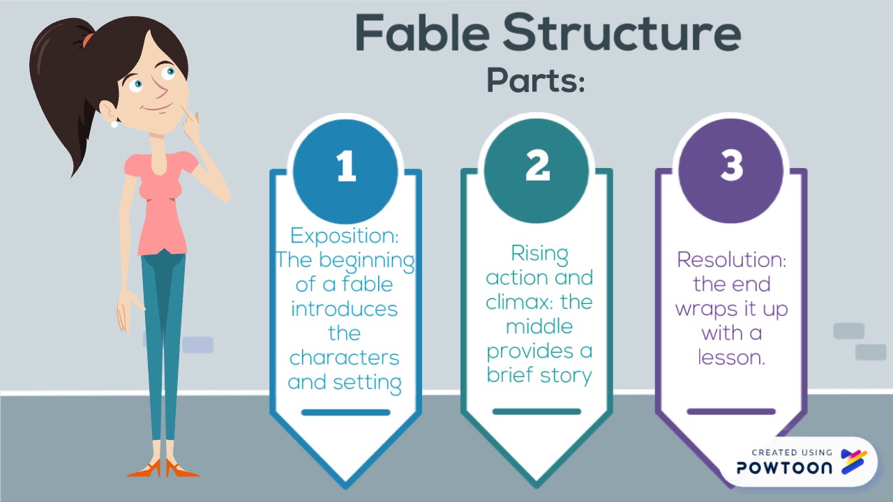 Fable structure - YouTube