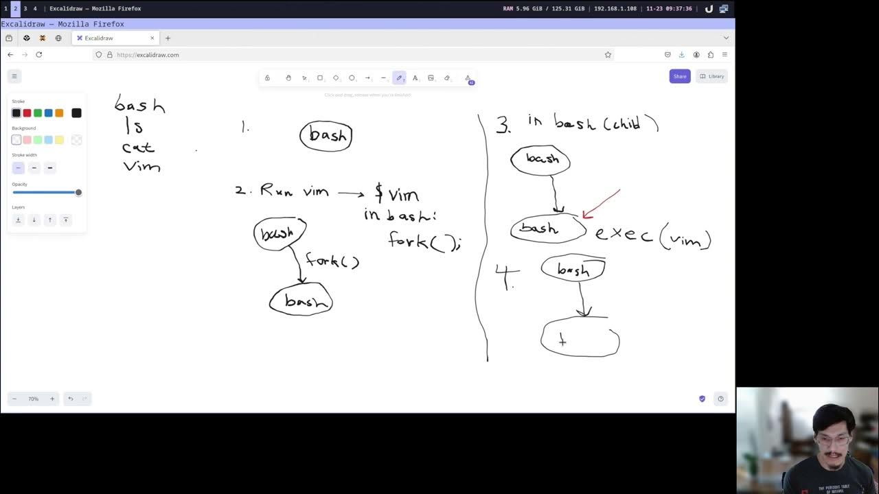 04 - Let's Learn Linux Kernel Development - Processes - YouTube